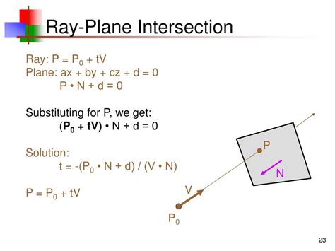 ppt ray casting powerpoint presentation free download id 3410272