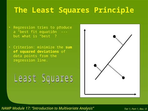 Ppt Namp Module 17 “introduction To Multivariate Analysis” Tier 1