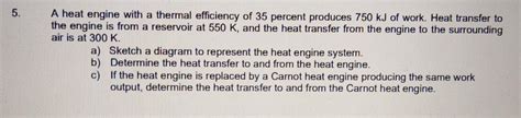 Solved A Heat Engine With A Thermal Efficiency Of Percent Chegg