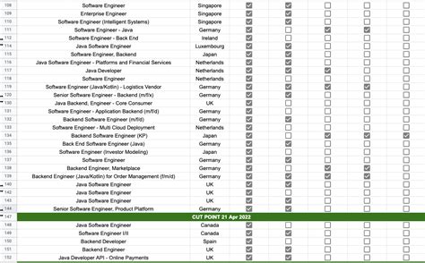In House Llm Application By Spring Ai Ollama By Thanaphoom Babparn Medium