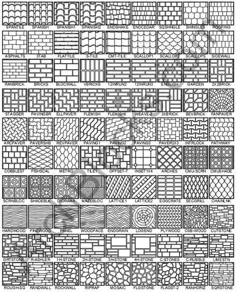 Hatch Design