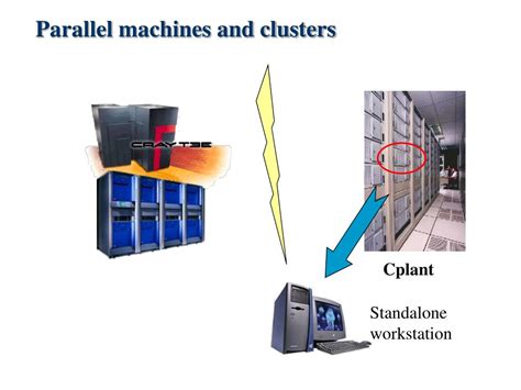 ppt protocols and software for exploiting myrinet clusters powerpoint