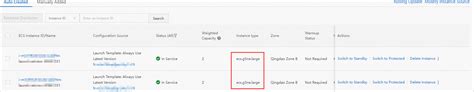 How Do I Use A Launch Template To Configure Multiple Instance Types For