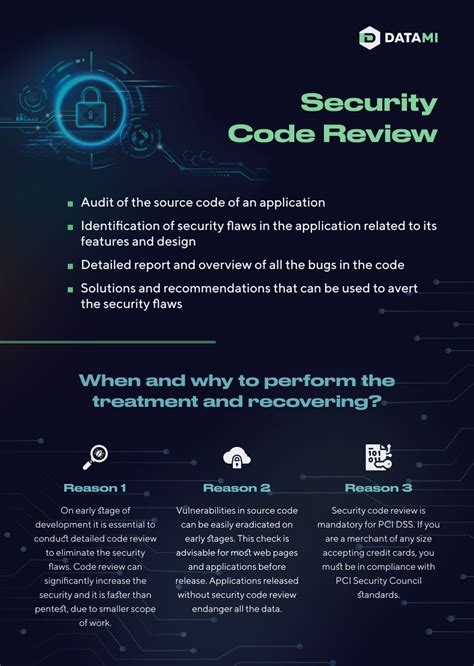 maryna hympliuk on linkedin codereview securitycodereview