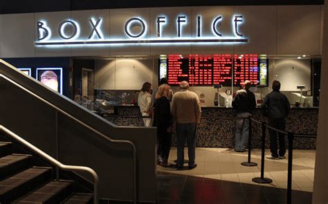 Theater Box Movies At Laura Granados Blog