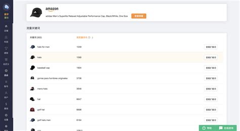 数字酋长亚马逊选品工具 Amazon选品插件 Amz竞品分析 Asin反查 关键词分析 多店铺管理 数据分析bi 运营工具 亚马逊erp