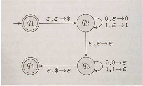 solved for each of the below two problems draw the state