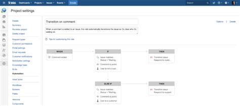 8 Pro Tips For Automating Jira Service Desk Work Life By Atlassian