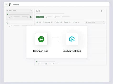 Selenium Automation Testing With Pytest Framework Lambdatest