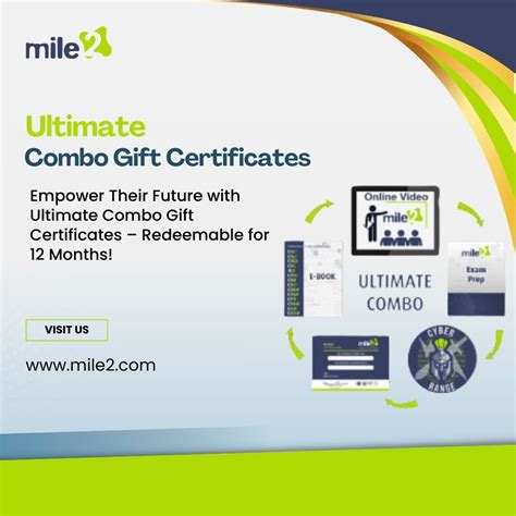 Cybersecurity Toflearning Mile2 Careergrowth Techtraining Certification