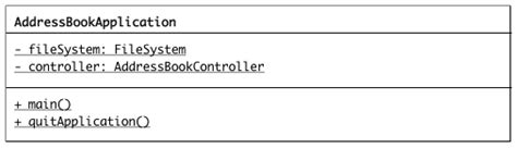 Detailed Class Design For The Address Book Example