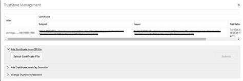 Aem 62 Saml Integration With Siteminder By Jobin Thomas Medium