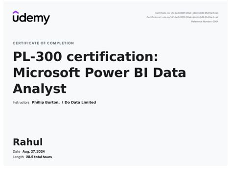 Dataanalysis Powerbi Certification Rahul S
