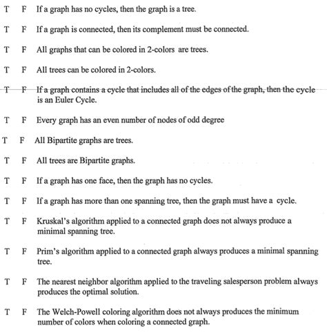 Solved If A Graph Has No Cycles Then The Graph Is A Tree T