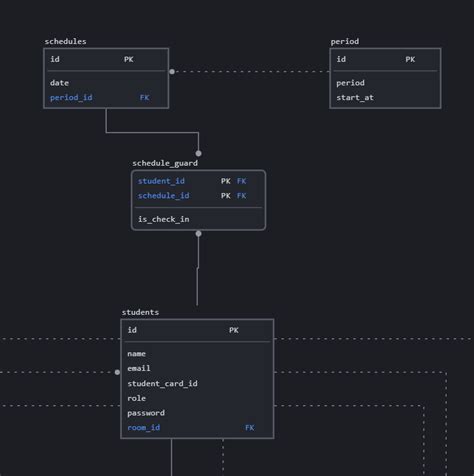 Github Maoleng Manage Dormitory App Phần Mềm Quản Lý Kí Túc Xá Sản Phẩm Của Cuộc Thi It Got