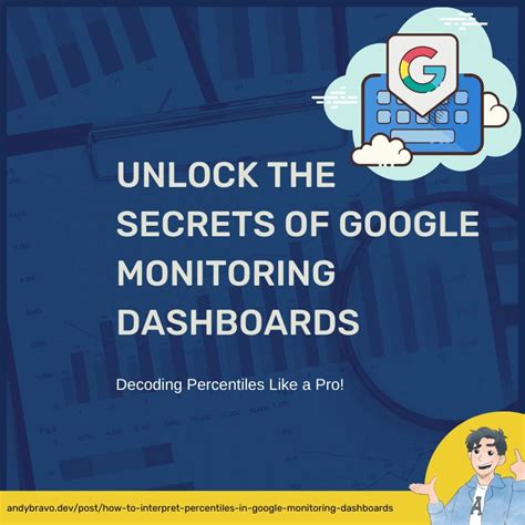Andres Bravo On Linkedin Monitoring Gcp Metrics Improvement Developer