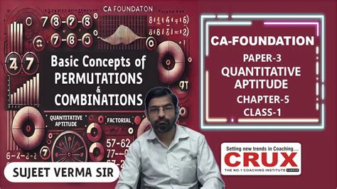 Ca Foundation Quantitative Aptitude Chapter 5 Basic Concepts Of Permutations And Combinations