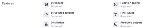 Structured Output Via Json Schema Response Format For Gpt41 Mini Api