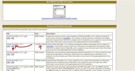 Openssl How To Create Csr In Php Stack Overflow