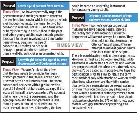 Govt S Move To Lower Age Of Consent To From Years Runs Into Opposition India News