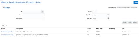 The Oracle Prodigy Overview Of Receipt Write Offs In Oracle Fusion