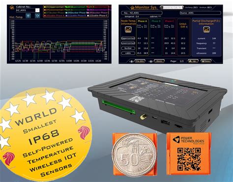 Iot Monitoring And Integration Solutions Singapore Power Technologies
