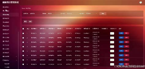 基于 Springboot的麒麟酒店管理系统系统设计和实现源码论文部署讲解等 Csdn博客