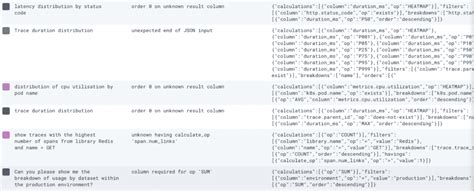 Improving Llms In Production With Observability Honeycomb
