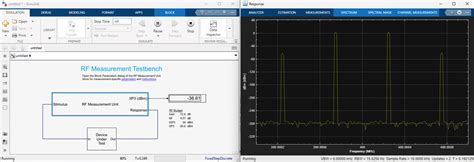 Superheterodyne Receiver Using Rf Budget Analyzer App Matlab And Simulink