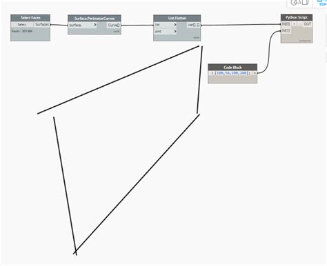 Offset Curve Not The Sample Distance Developers Dynamo