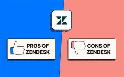 7 Key Zendesk Features Pros And Cons Of Zendesk Ecommerce Fastlane