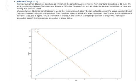 Solved It Has To Be A Python Code That Makes The Graph As Chegg Com