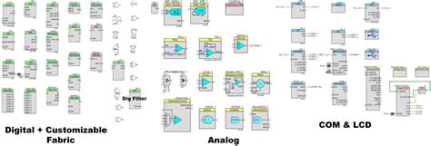 8 Bits Binary Number To 3 Digit Display Page 2 Electronics Forum Circuits Projects And