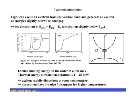 Solids Conductors Insulators And Semiconductors Pdf Chemistry Science