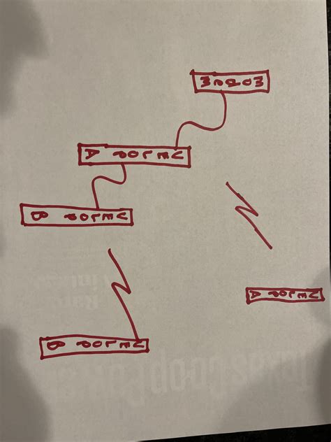 Does Velop B Need To Be In Bridge Mode R Linksysvelop