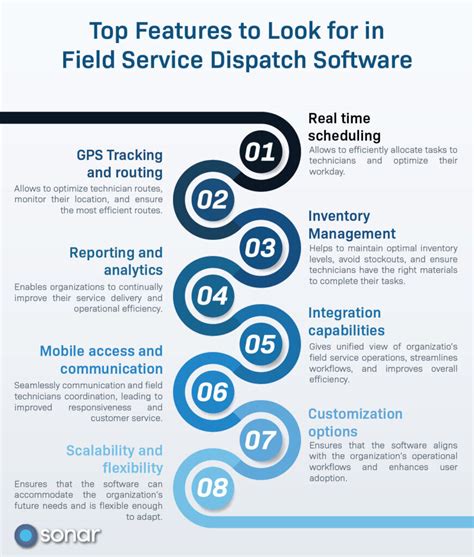 Top Features To Look For In Field Service Dispatch Software Sonar