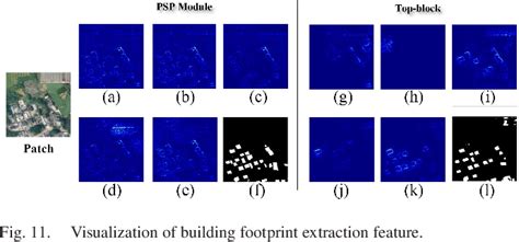 Figure 11 From Building Footprint Extraction From Unmanned Aerial Vehicle Images Via Pru Net