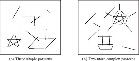 A Statistical Learning Theory Framework For Supervised Pattern Discovery