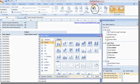 Alm Team Foundation Server And More Create Tfs Reports Using Excel