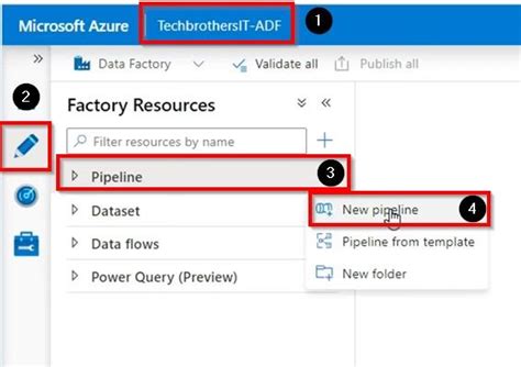 Welcome To Techbrothersit Loop Through Multiple Stored Procedures With
