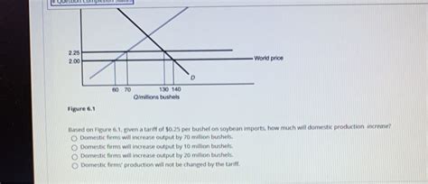 solved 3 points save answer question 3 use the graph below