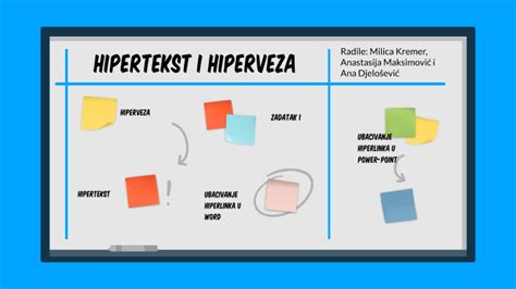 Hipertekst I Hiperveze By Anastasija Maksimović On Prezi