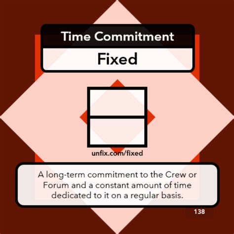 Time Commitments — Unfix