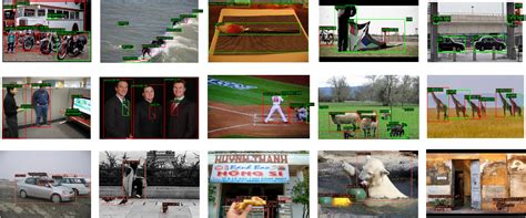 calibrated teacher for sparsely annotated object detection paper and code