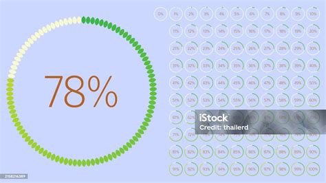 웹 디자인 사용자 인터페이스 Ui Ux 또는 인포그래픽을 위한 0에서 100까지의 그라데이션 원 백분율 다이어그램 세트입니다
