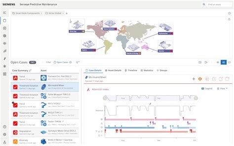 agile development updates and new features in the senseye predictive