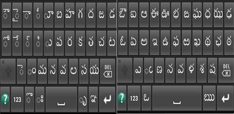 Anu Script Manager Telugu Keyboard Layout Pdf Trueefiles