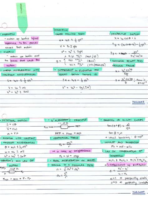 Dynamics Formula Pdf