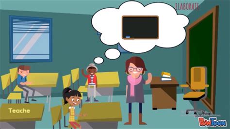 Constructivist Classroom
