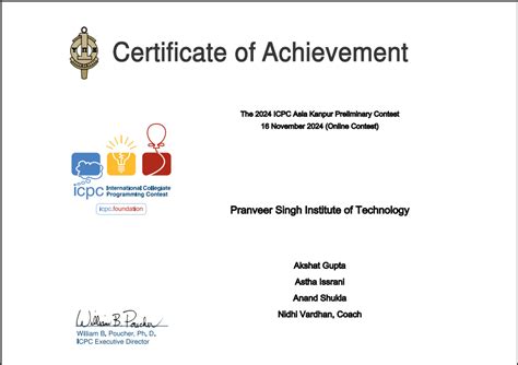 My Experience At Icpc Geeksforgeeks